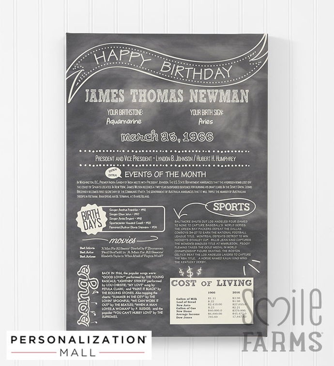 The Day You Were Born Personalized Birthday History Canvas The Day You Were Born Personalized Birthday History Canvas